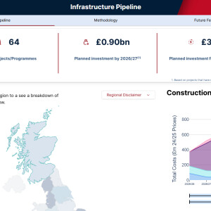 £531bn UK infrastructure pipeline tool goes live | Scottish ...