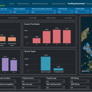 New energy benchmarking tool to analyse Highland domestic properties ...