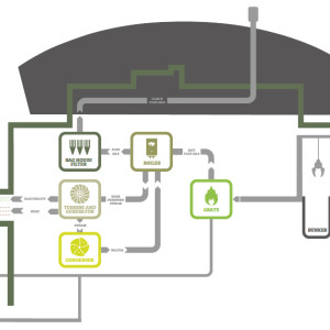 Aberdeen energy from waste facility takes first delivery of waste fuel ...