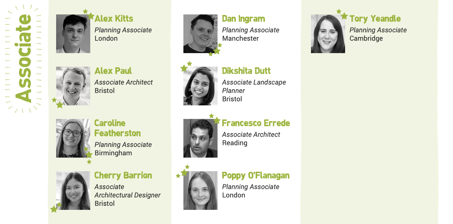 Barton Willmore unveils raft of promotions as Stantec acquisition ...